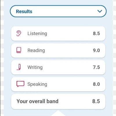 Ikes Tutorial Center